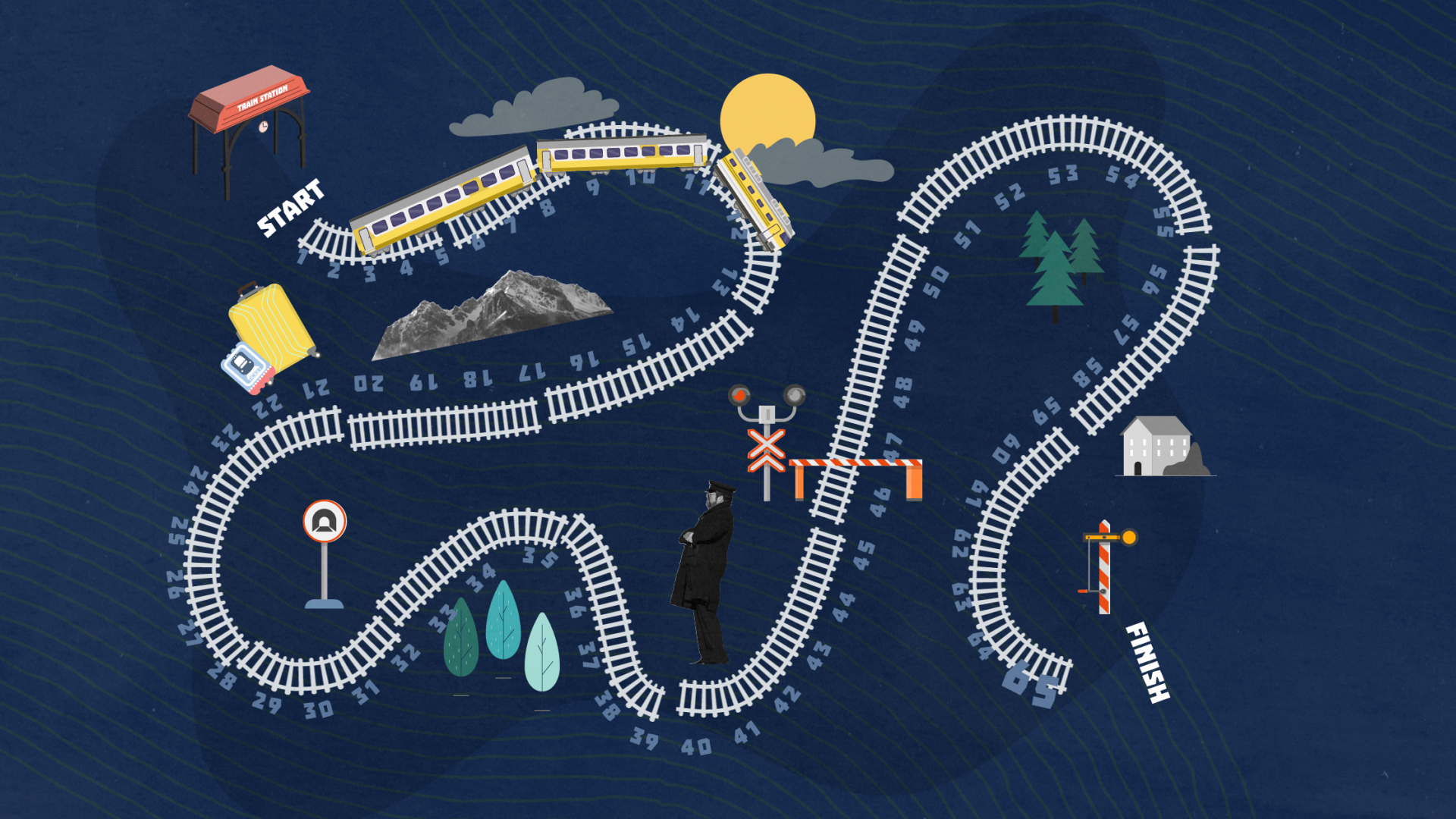 What’s the problem with European railways? Your questions answered ... What’s the problem with European railways? Your questions answered ...